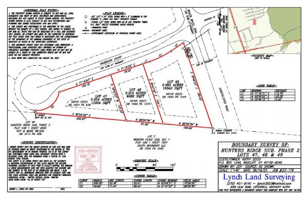 Upcoming Auctions Elizabethtown Kentucky